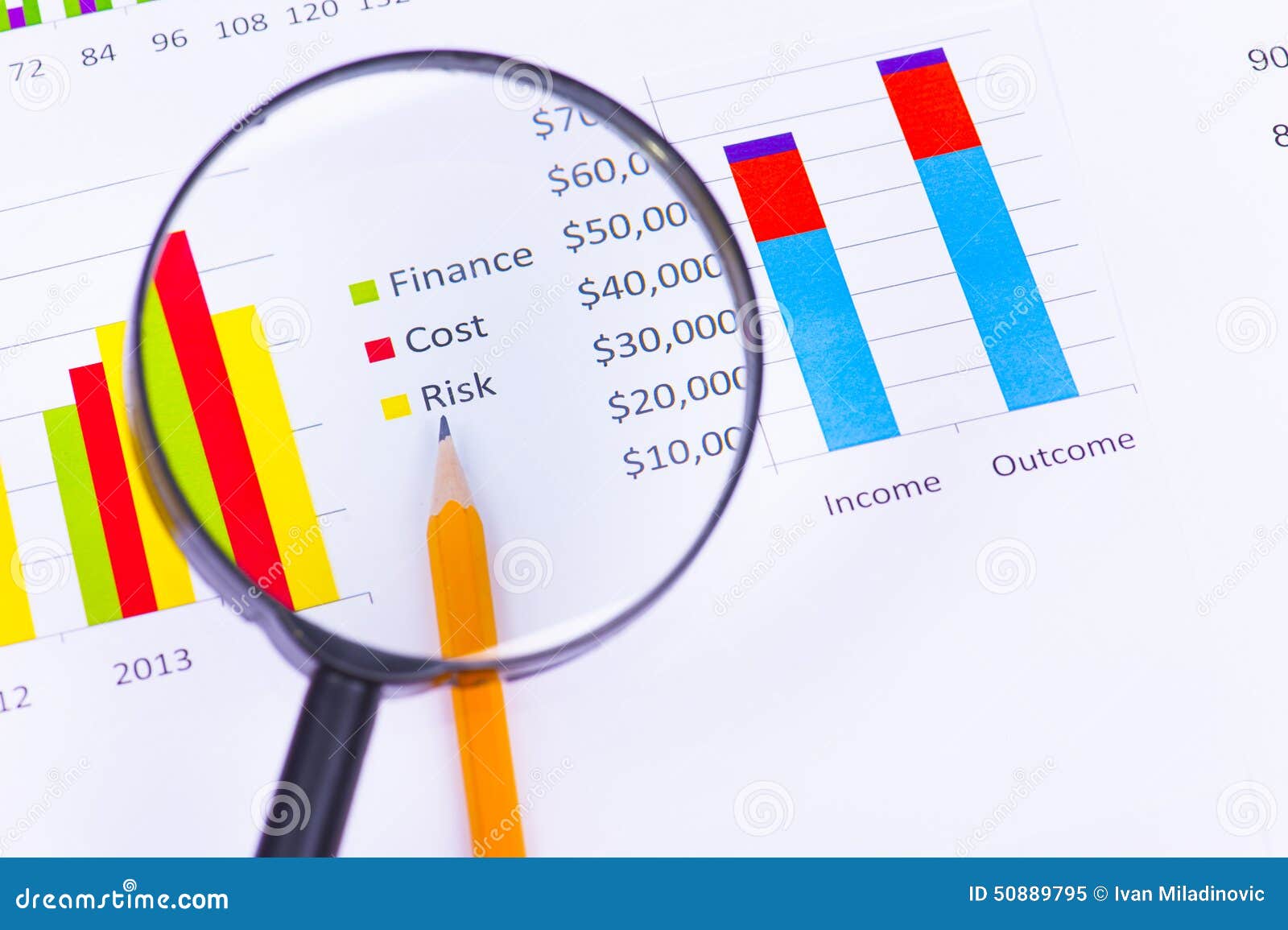 Business Charts and Numbers Stock Image - Image of data, ideas: 50889795