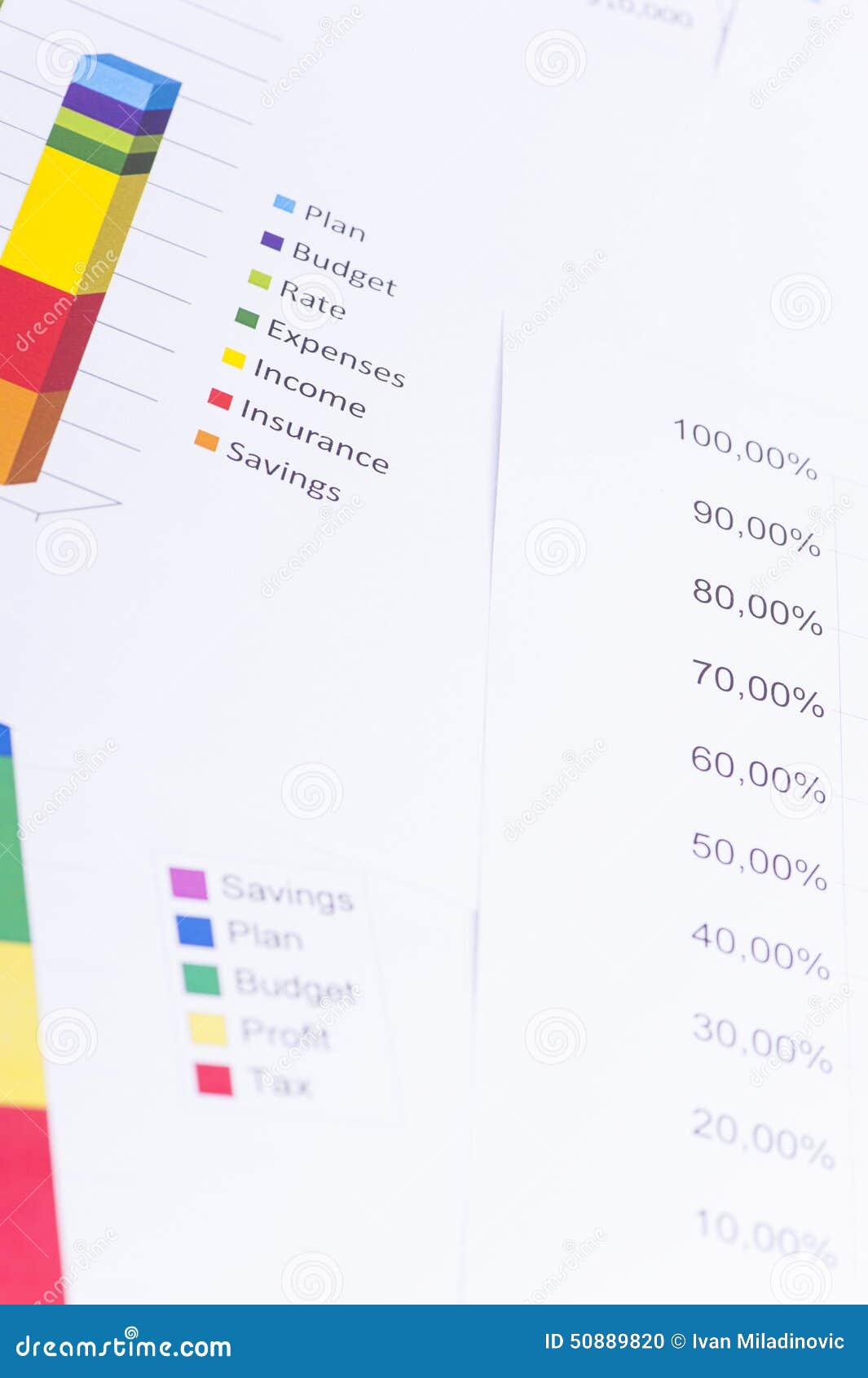 Business Charts and Numbers Stock Photo - Image of finance, bull: 50889820