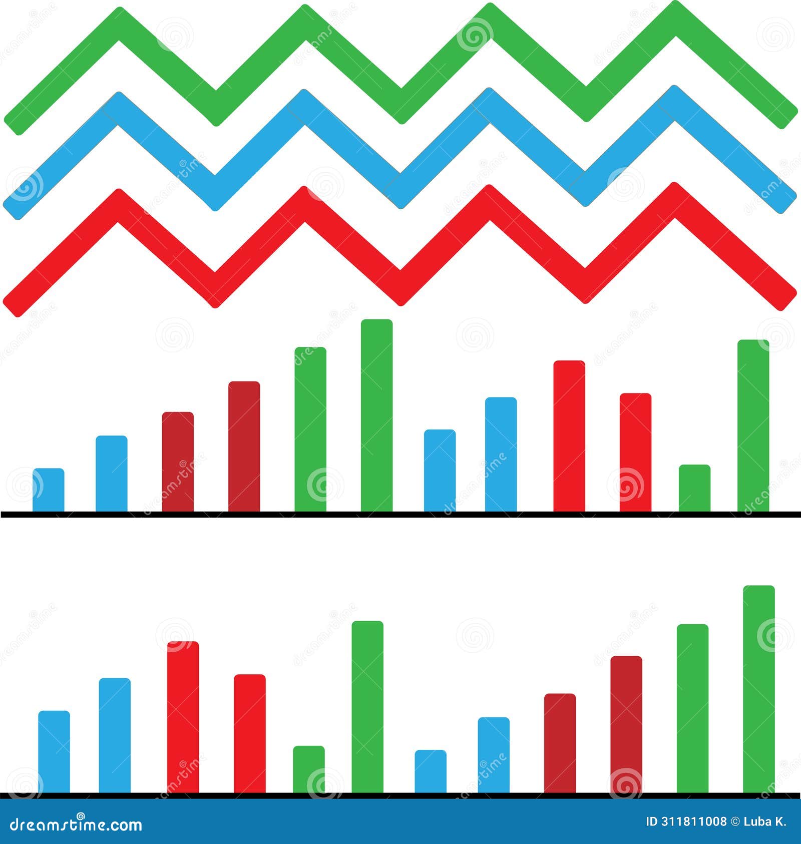 Business Charts are Red and Blue. Sound Wave Design. Stock Vector ...