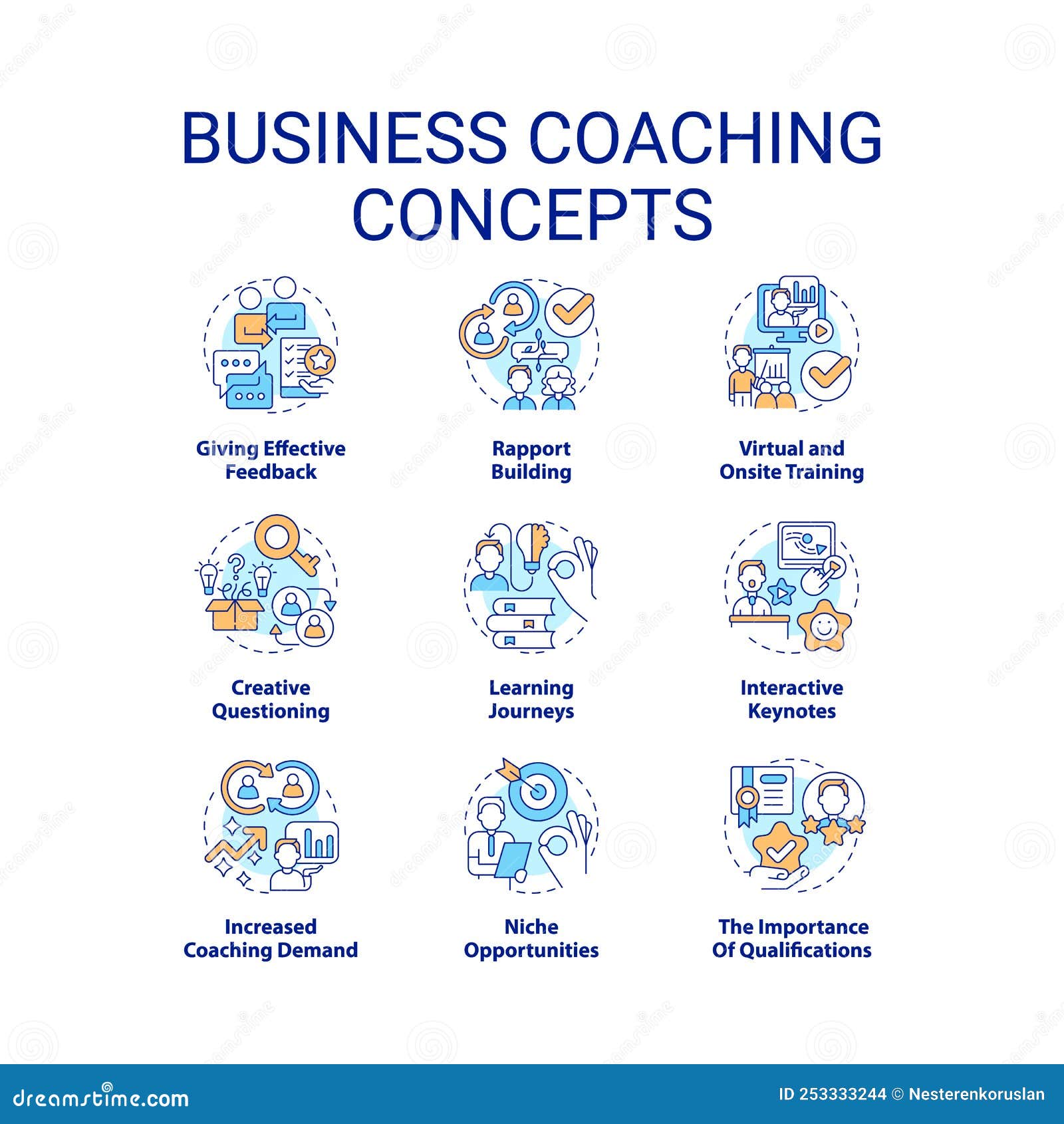 Business Coaching Concept Icons Set Stock Illustration - Illustration ...