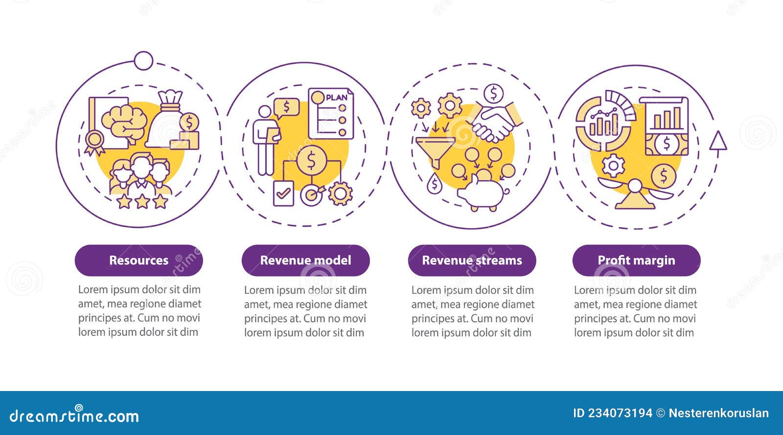 Business Components Vector Infographic Template Stock Vector ...