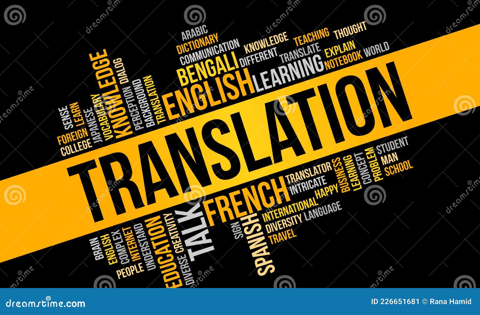 Business Concept Background, Translation Word Cloud Design Vector ...