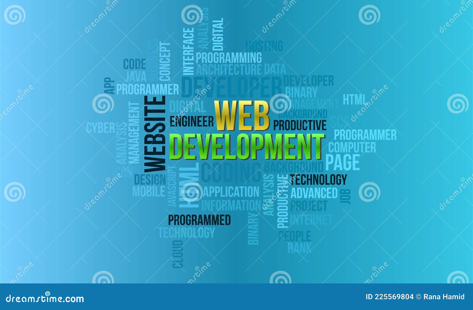 Business Concept Background, Web Development Futuristic Word Cloud ...