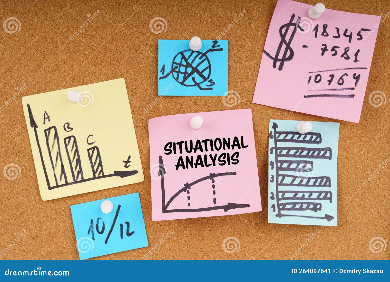 Situational Analysis Is Shown Using The Text And Magnifying Glass Stock ... Situational Analysis Is Shown Using The Text And Magnifying Glass Stock ...