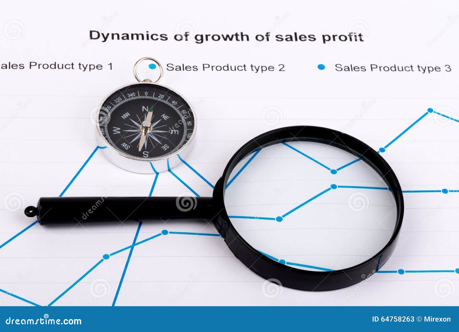 Business Concept with the Chart, Compass and Stock Image - Image of ...