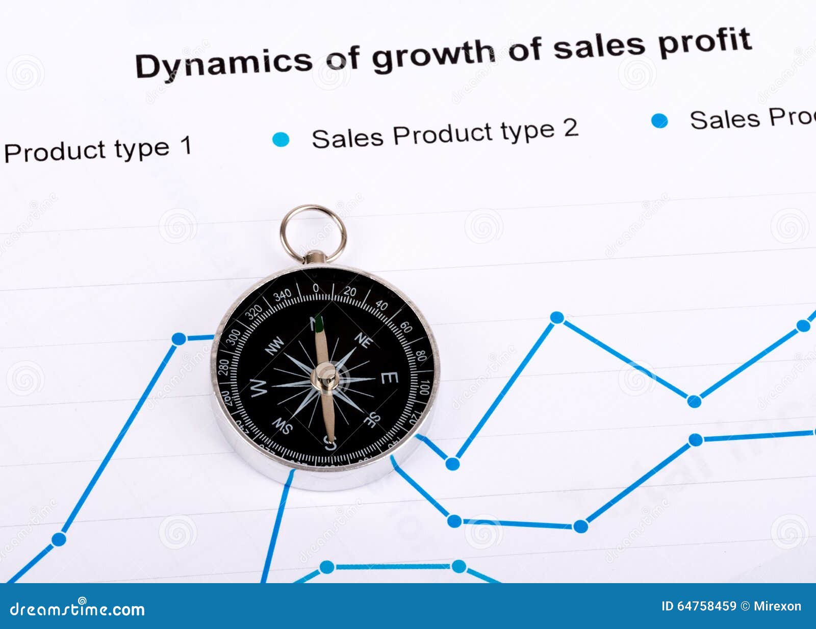 Business Concept with Compass and Graph on Paper Stock Image - Image of ...