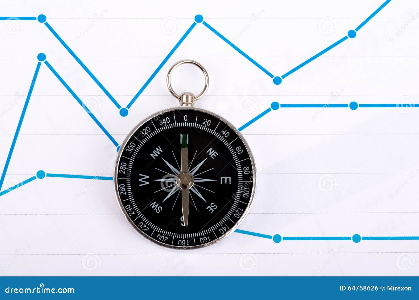 Business Concept with Compass and Graph on Paper Stock Photo - Image of ...