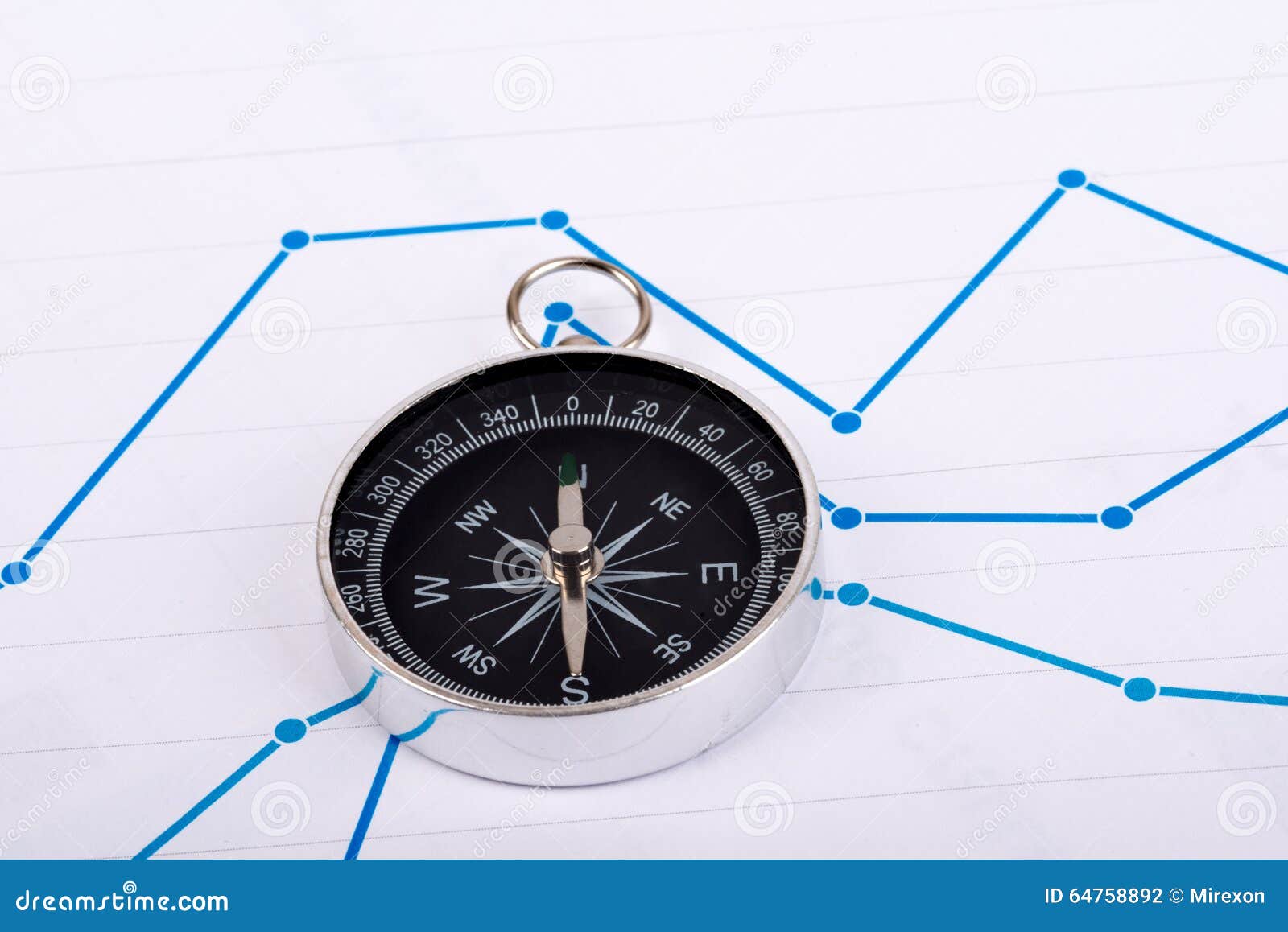 Business Concept with Compass and Graph on Paper Stock Photo - Image of ...