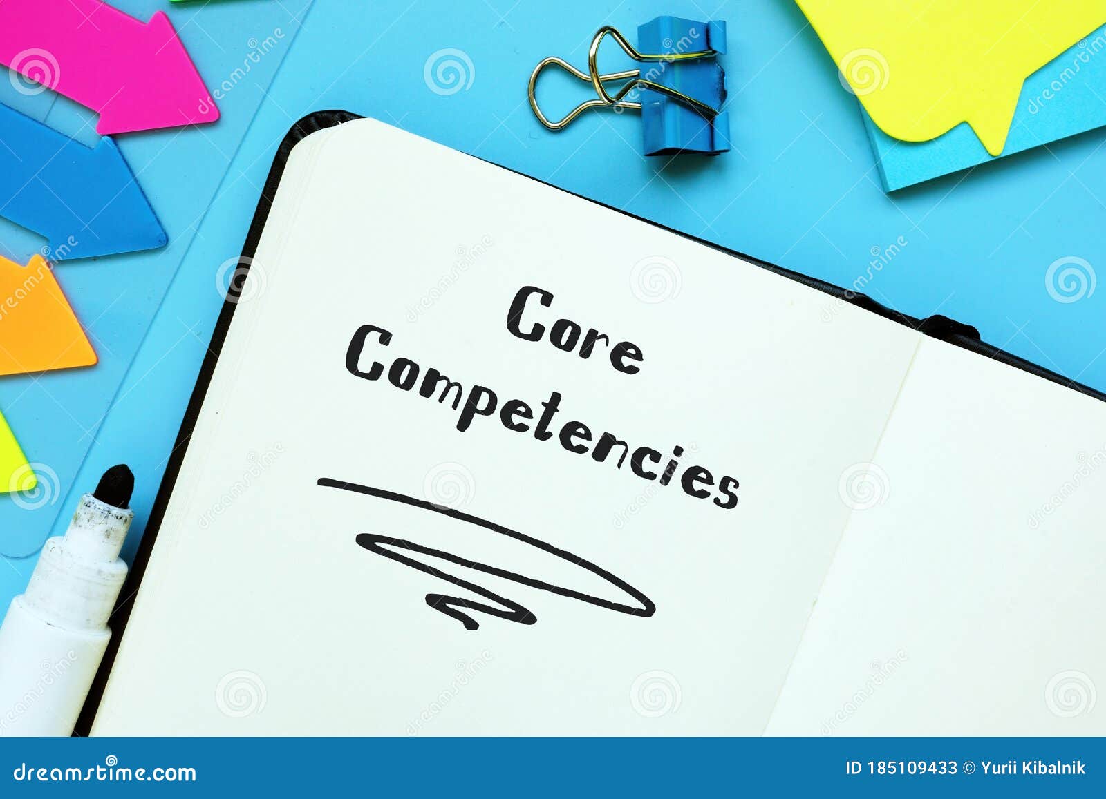 Business Concept about Core Competencies with Sign on the Page Stock ...
