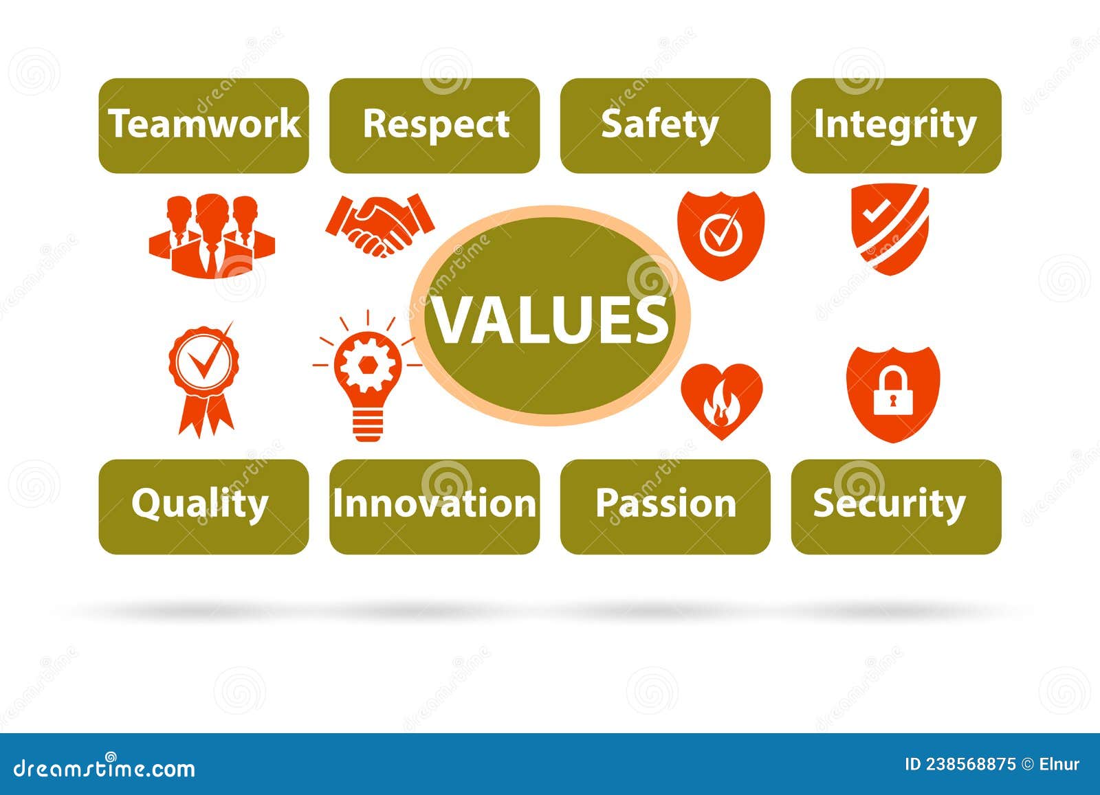 Business Concept of Corporate Values Stock Illustration - Illustration ...