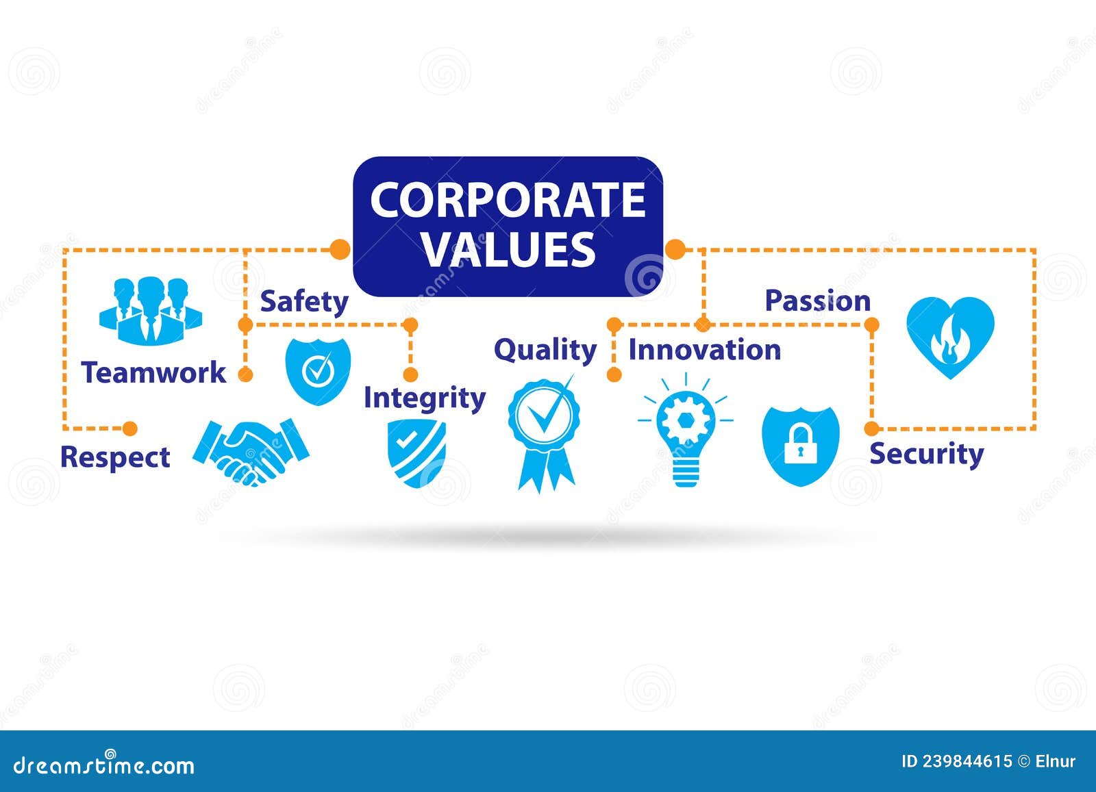 Business Concept of Corporate Values Stock Illustration - Illustration ...