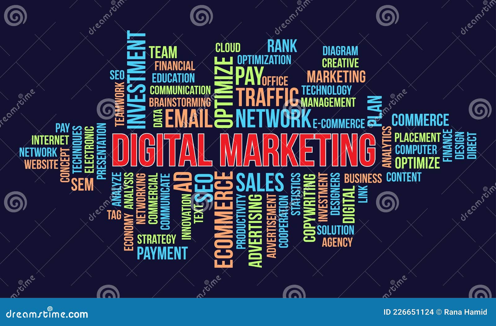 Business Concept, Digital Marketing Word Cloud Vector Template Stock ...