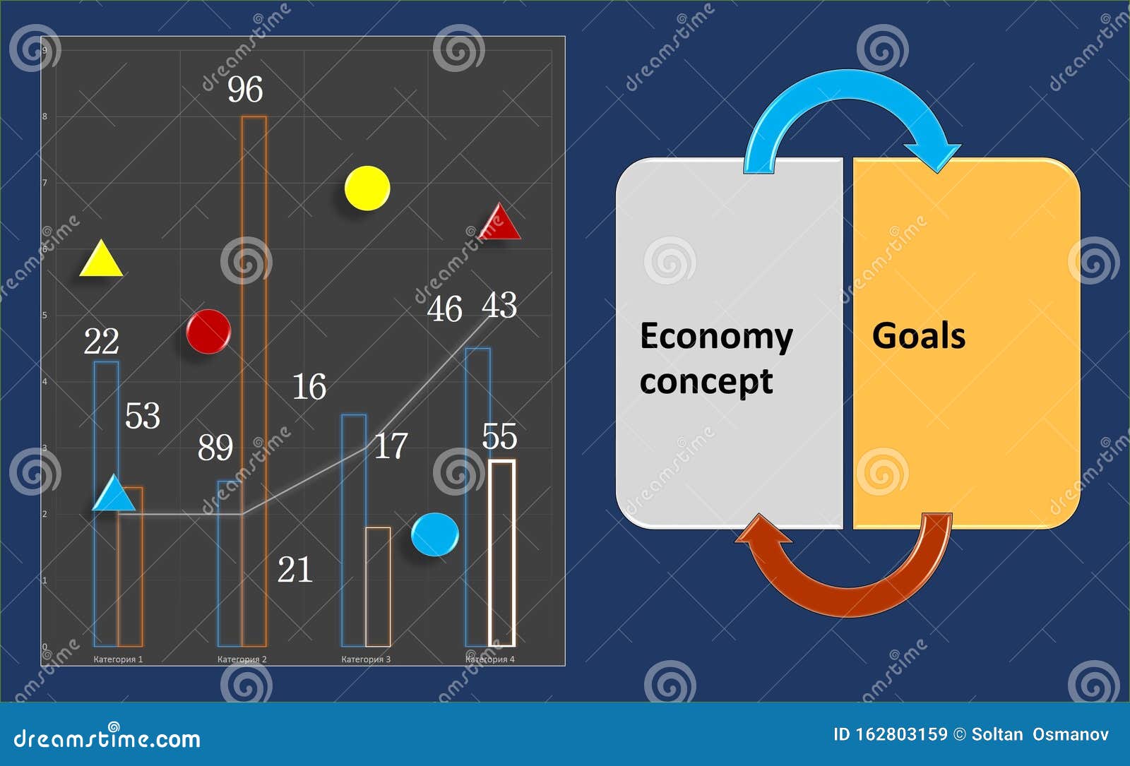 Business Concept of Economic Development. Strategic Planning Stock ...