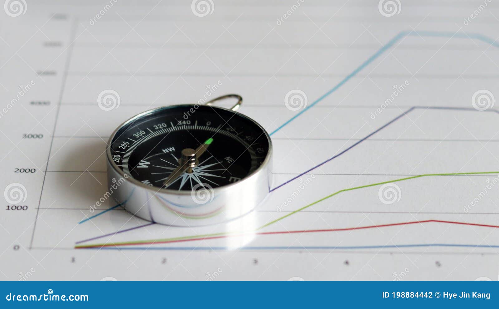 A compass on a chart. stock photo. Image of economy - 198884442
