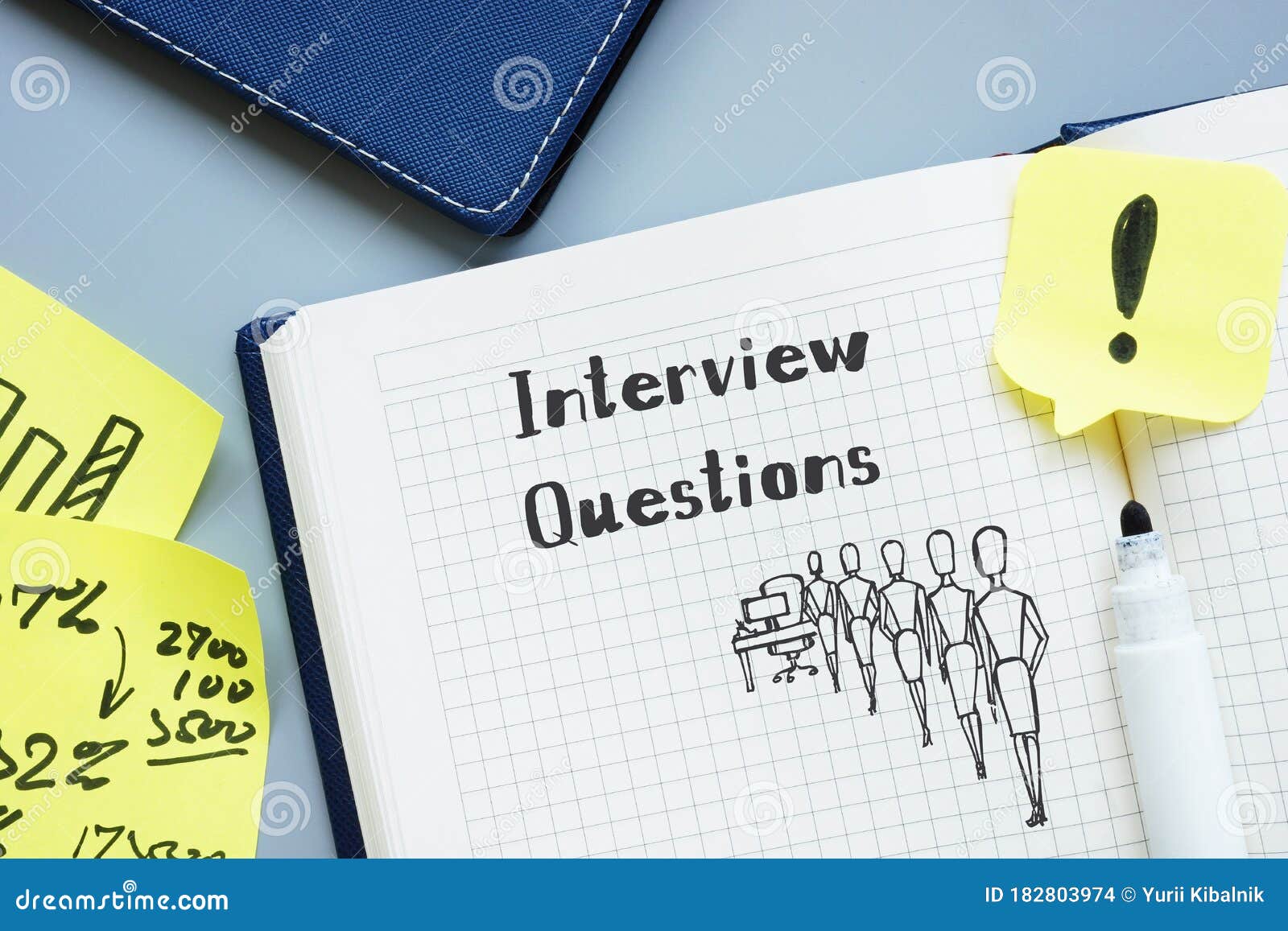 Business Concept about Interview Questions with Sign on the Page Stock ...