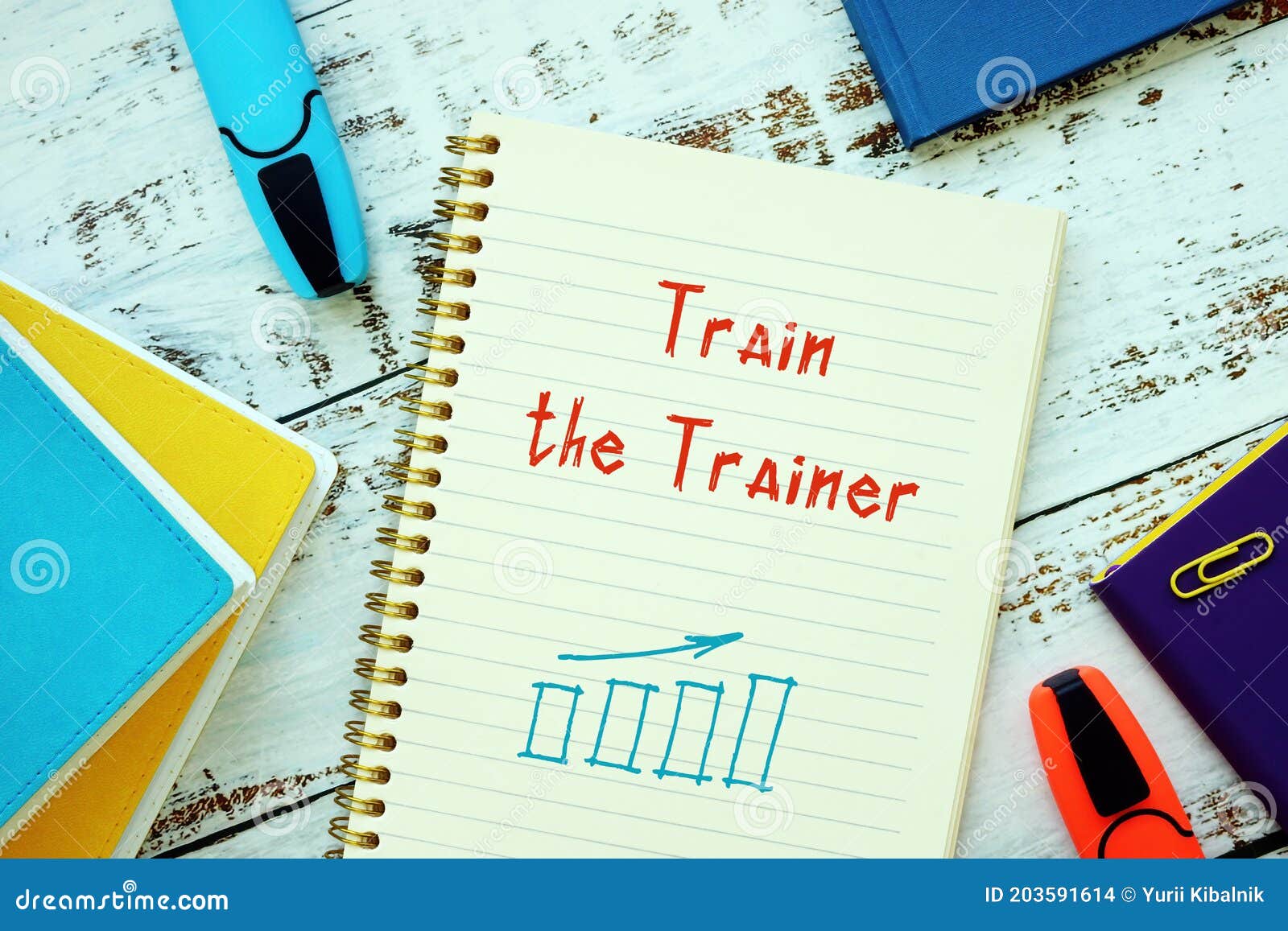 Business Concept Meaning Train the Trainer with Phrase on the Page ...