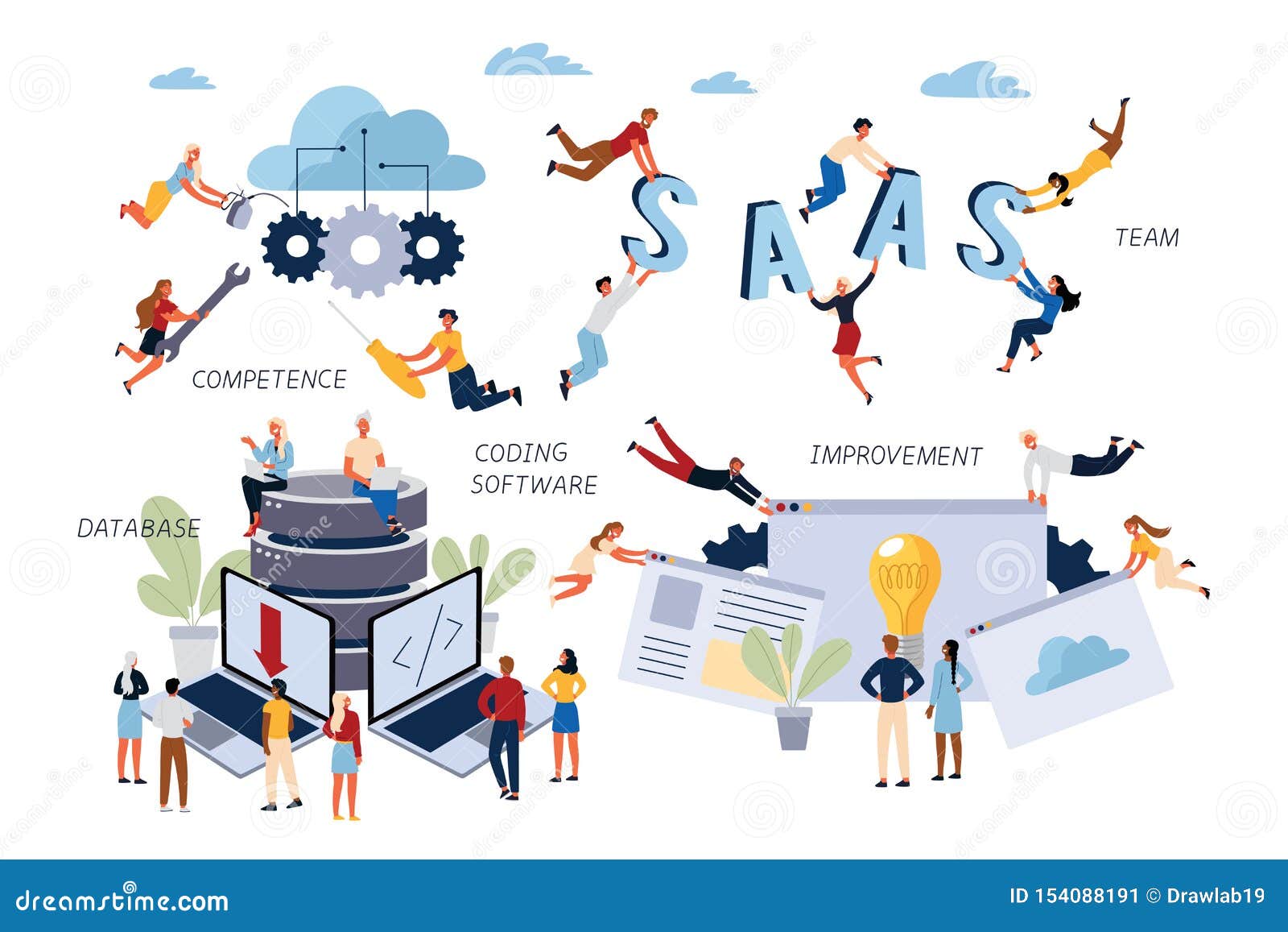 New Competence - Cartoon Illustration On Green Chalkboard. Royalty-Free ...