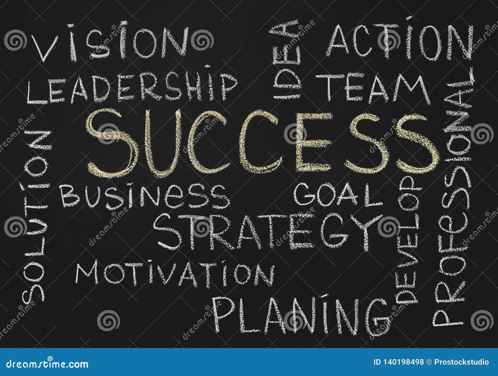 Business Concept: Success Word Cloud on Chalkboard Stock Photo - Image ...
