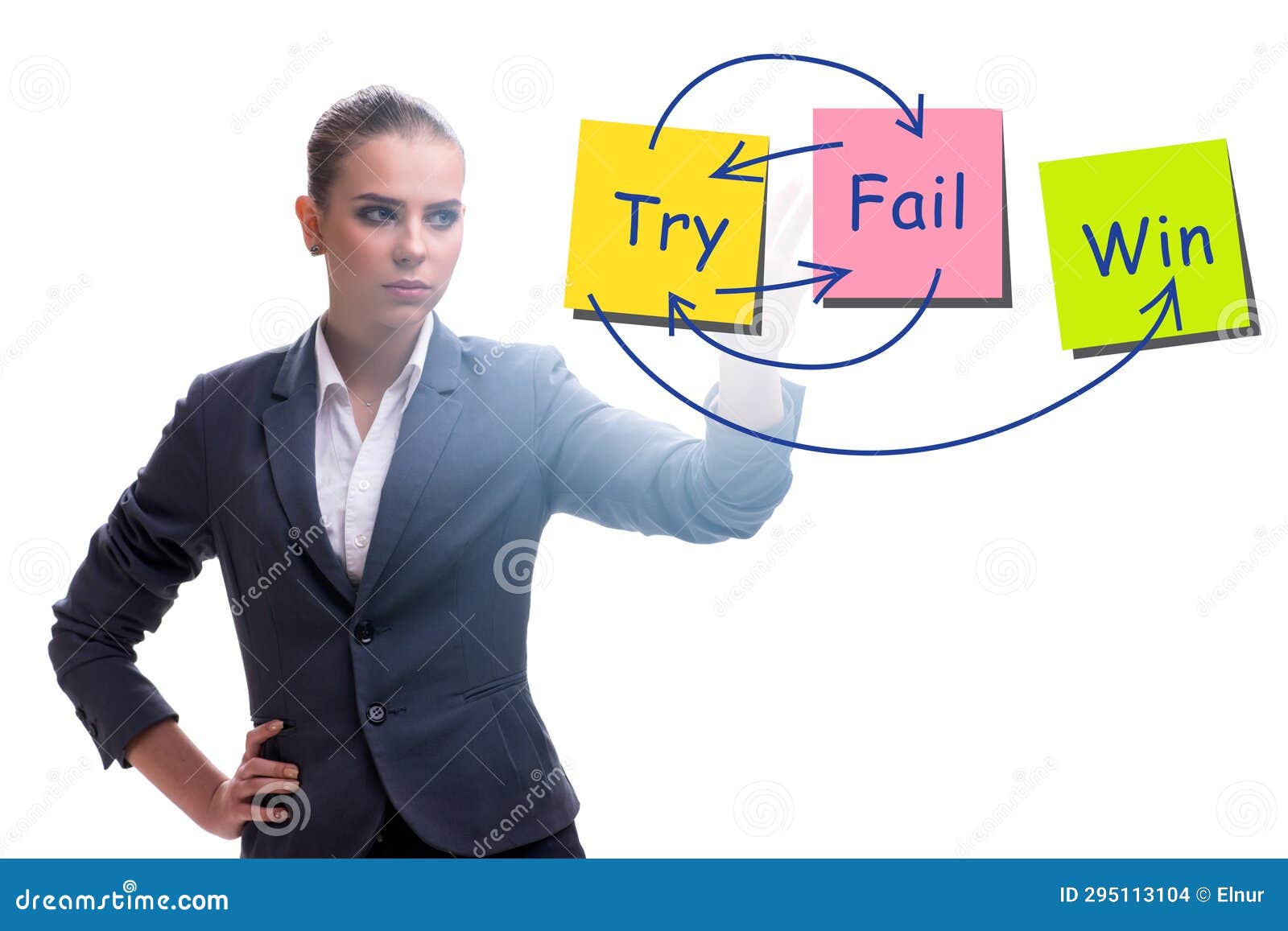 Business Concept of Try Fail Win Stock Photo - Image of success, goal ...