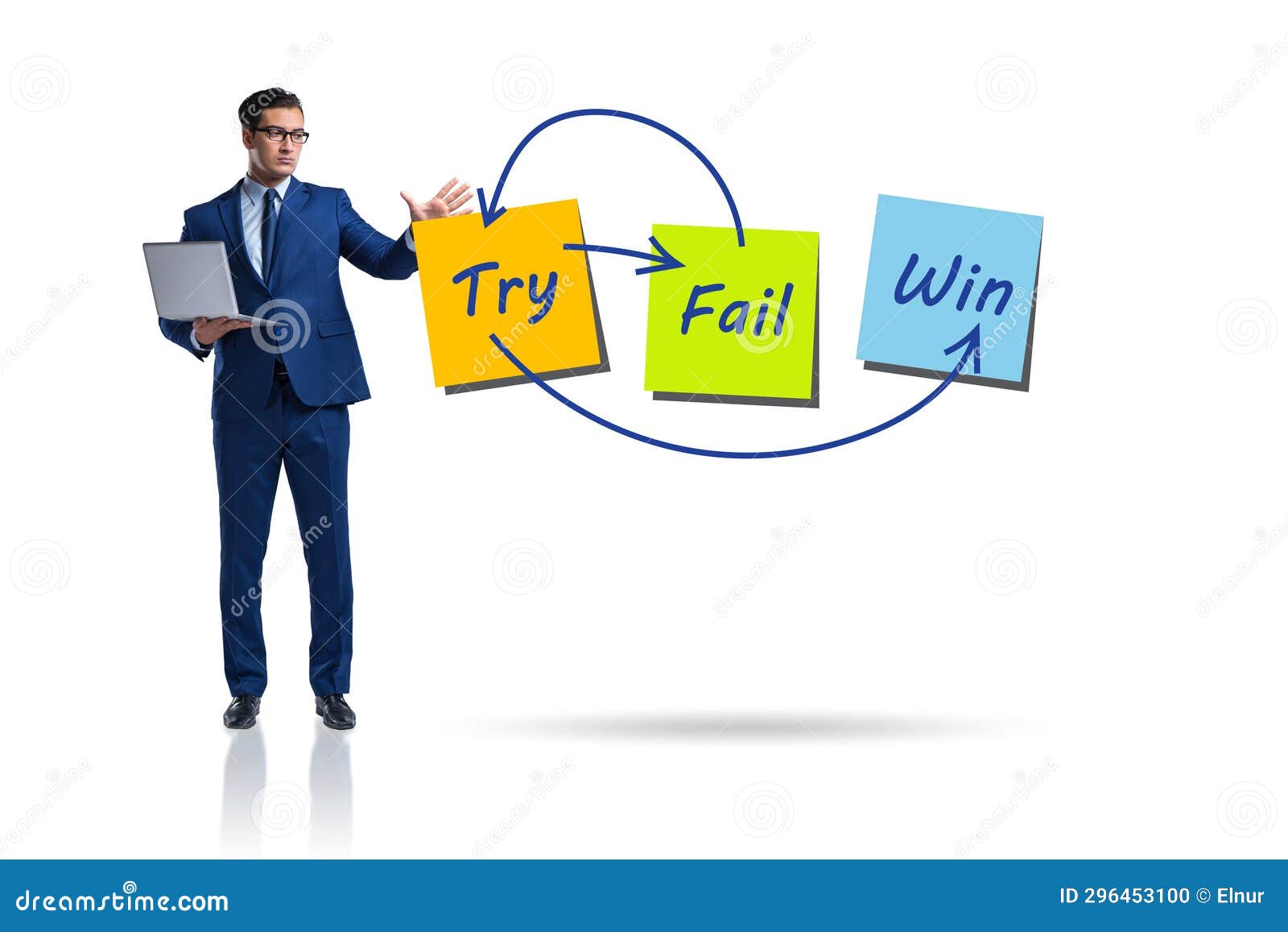 Business Concept of Try Fail Win Stock Photo - Image of successful ...