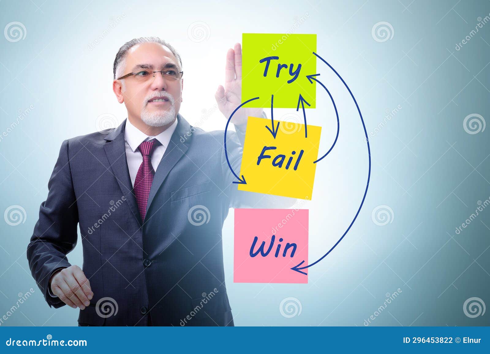 Business Concept of Try Fail Win Stock Photo - Image of opportunity ...