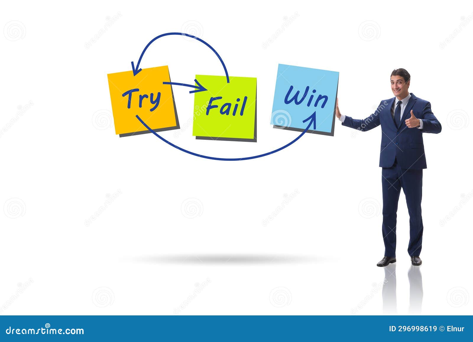 Business Concept of Try Fail Win Stock Image - Image of growth, skill ...
