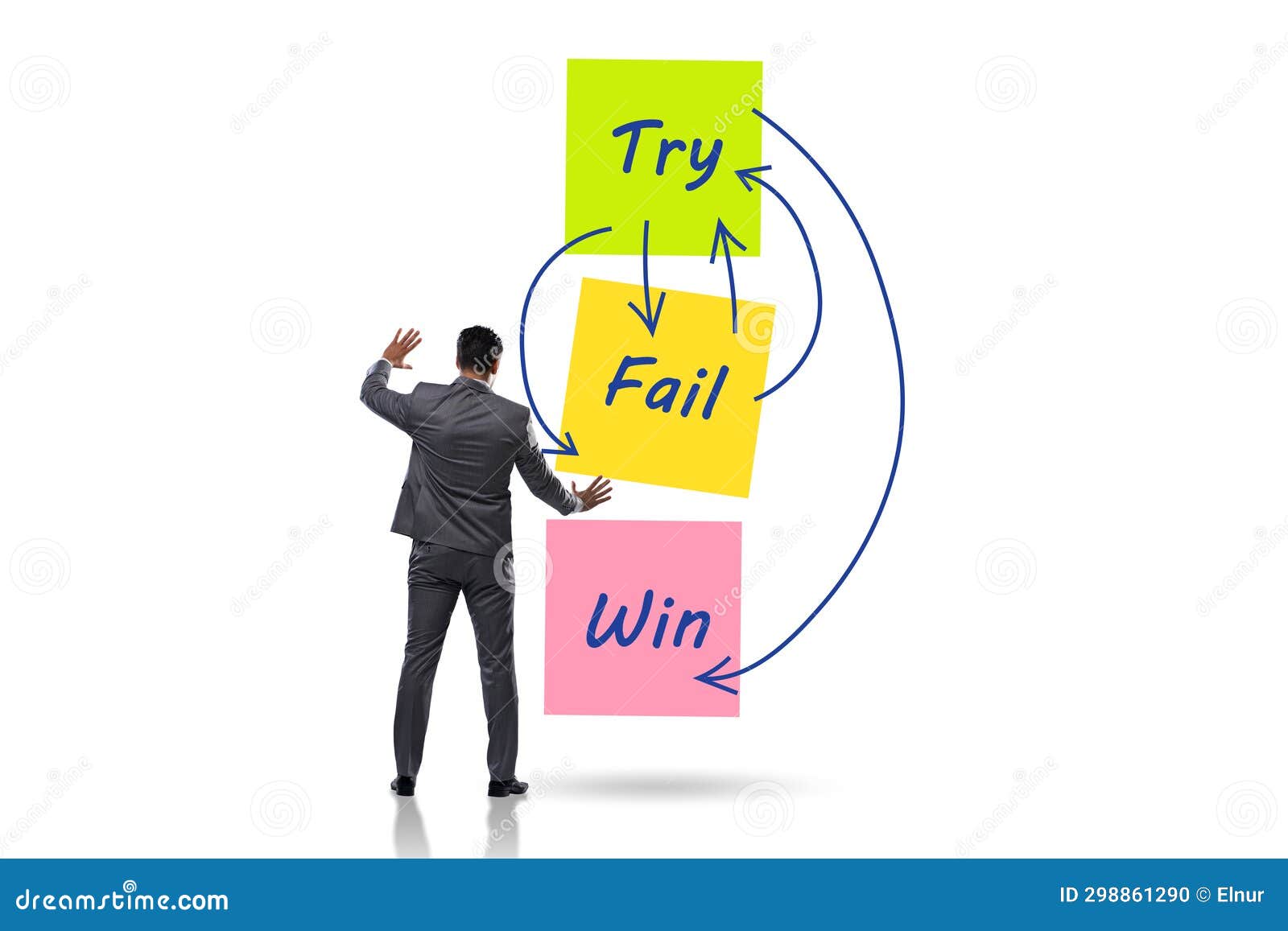 Business Concept of Try Fail Win Stock Photo - Image of skill, attempt ...