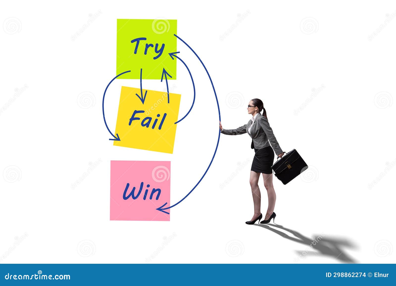 Business Concept of Try Fail Win Stock Photo - Image of career, skill ...