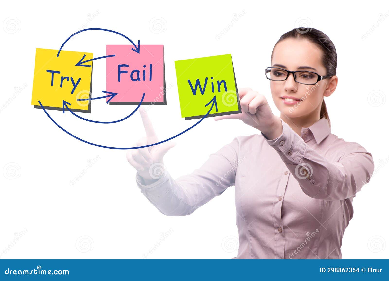 Business Concept of Try Fail Win Stock Photo - Image of goal, business ...