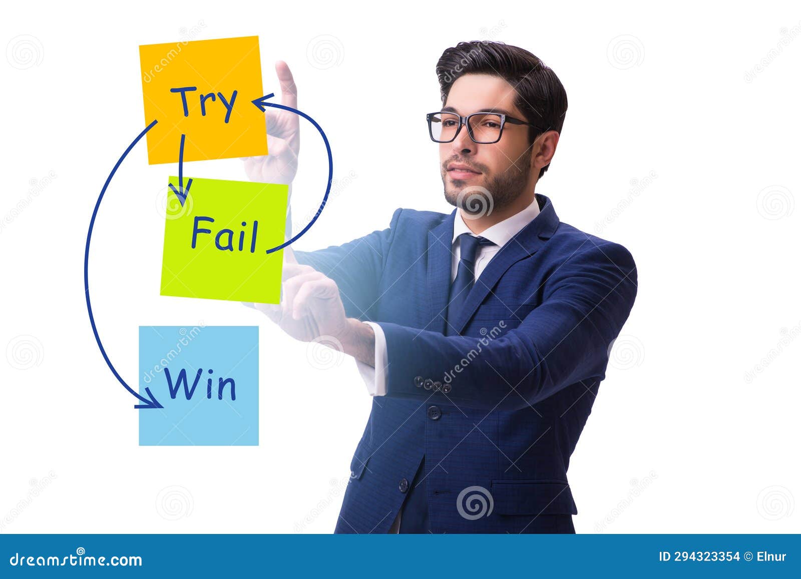 Business Concept of Try Fail Win Stock Photo - Image of conceptual ...