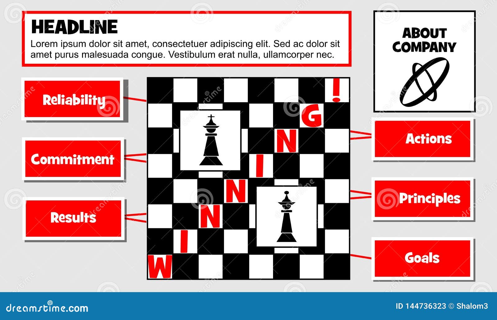 Business Concept, Winning Strategy. Concepts Reliability, Actions ...