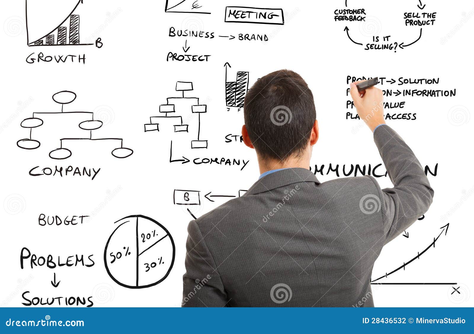 Business concepts stock photo. Image of marketing, positive - 28436532