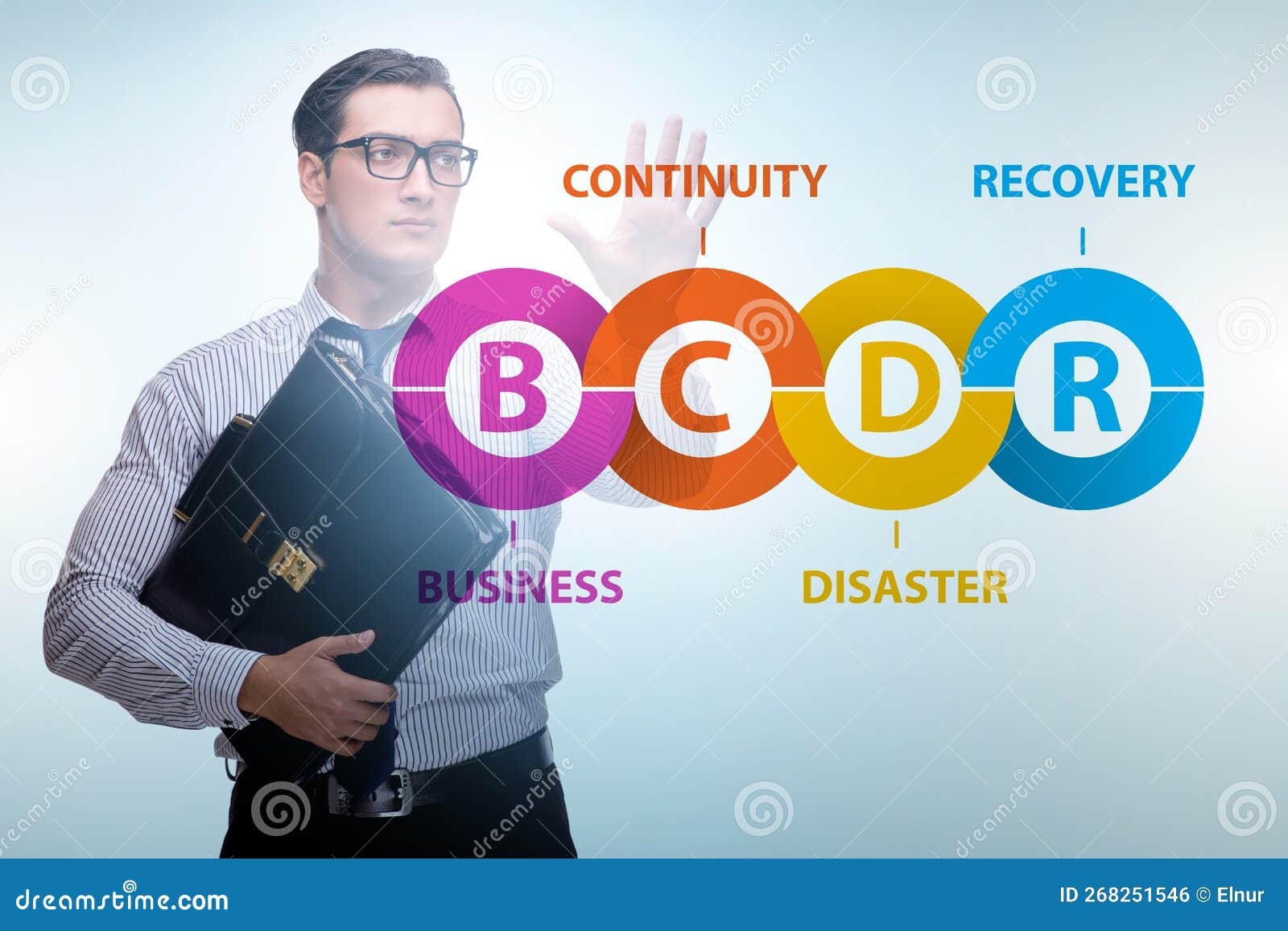 Business Continuity Disaster Recovery Concept Stock Photo - Image of ...