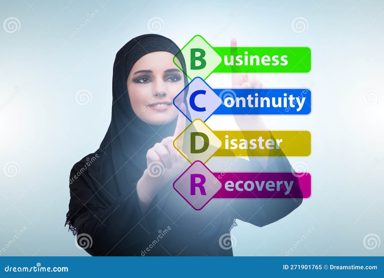 Business Continuity Disaster Recovery Concept Stock Image - Image of ... Business Continuity Disaster Recovery Concept Stock Image - Image of ...