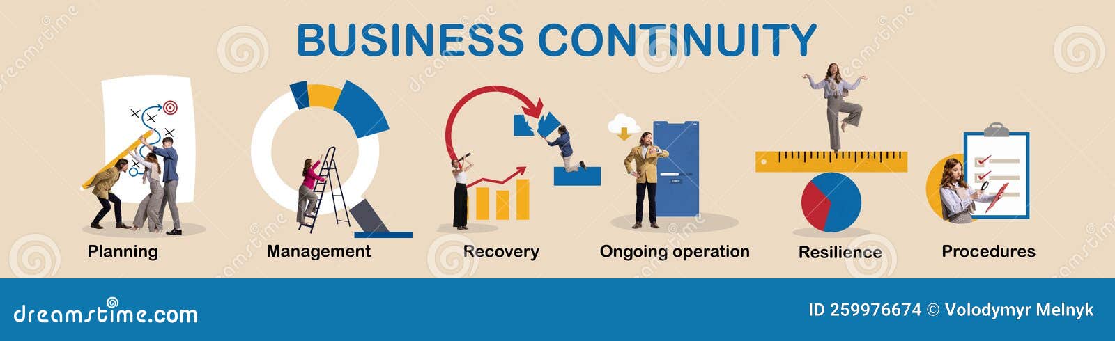 Business Continuity. Set of Icons with Young Professionals, Developers ...