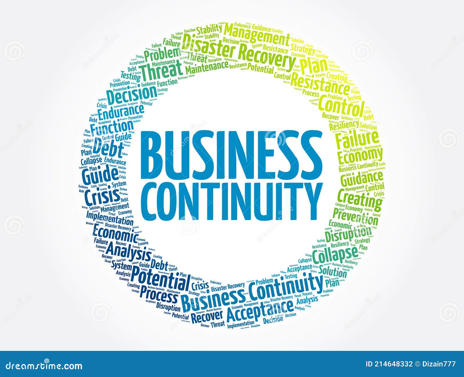 Business Continuity Word Cloud, Business Concept Background Stock ...
