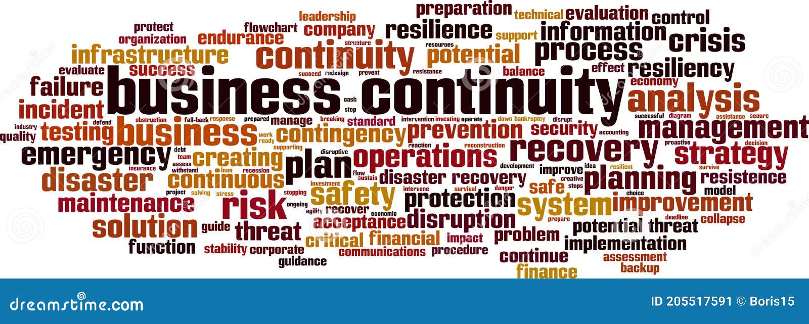 Business Continuity Word Cloud Cartoon Vector | CartoonDealer.com ...