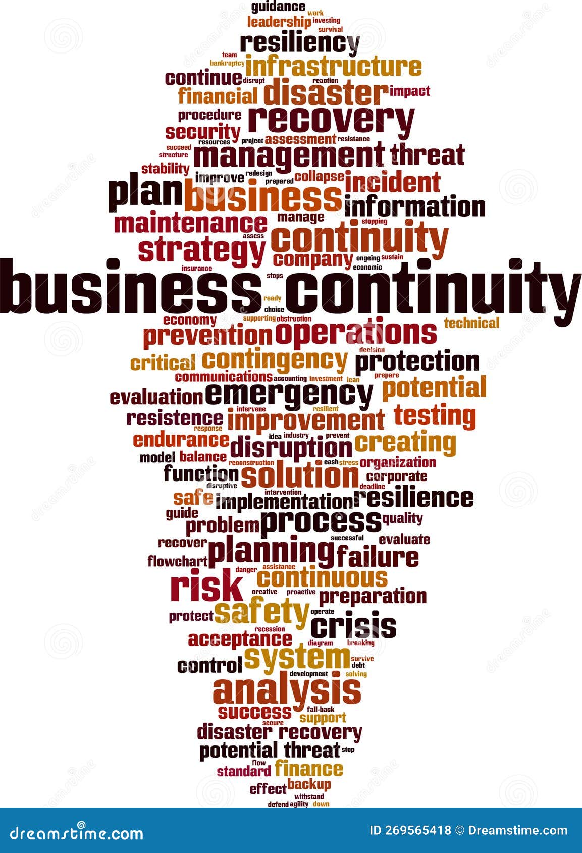 Business Continuity Word Cloud Stock Vector - Illustration of ...