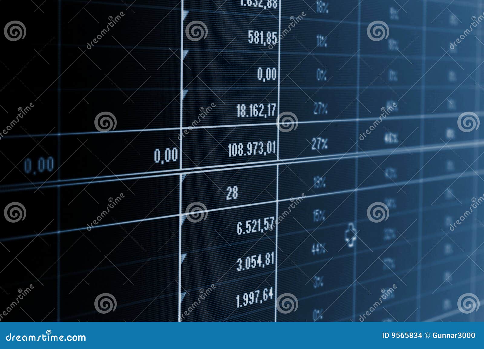 Business data stock photo. Image of bank, profit, economic - 9565834
