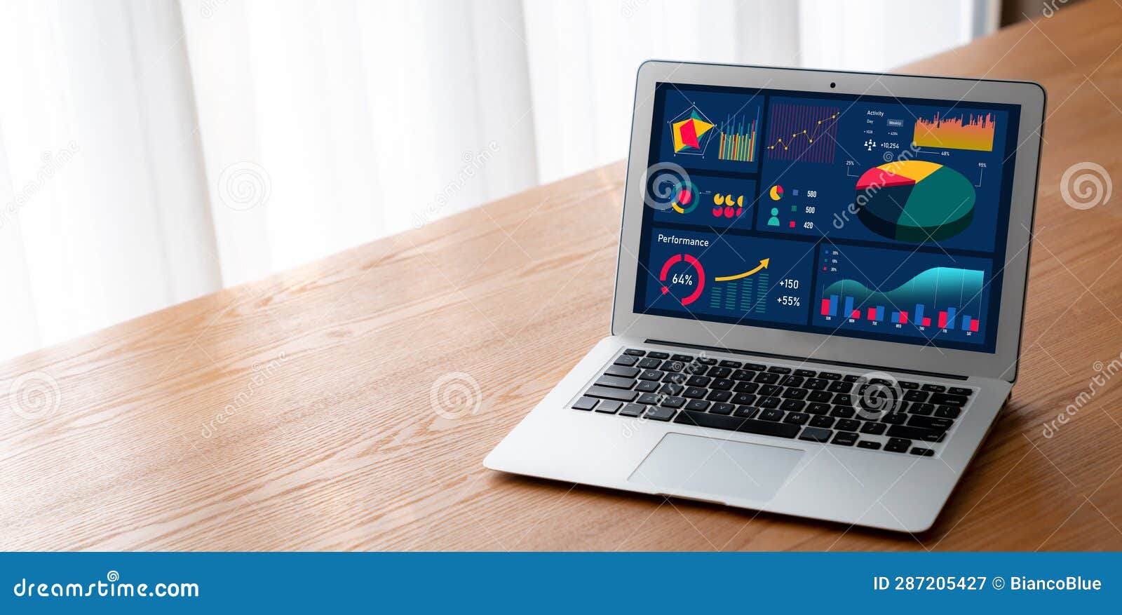 Business Data Dashboard Provide Modish Business Intelligence Analytic ...