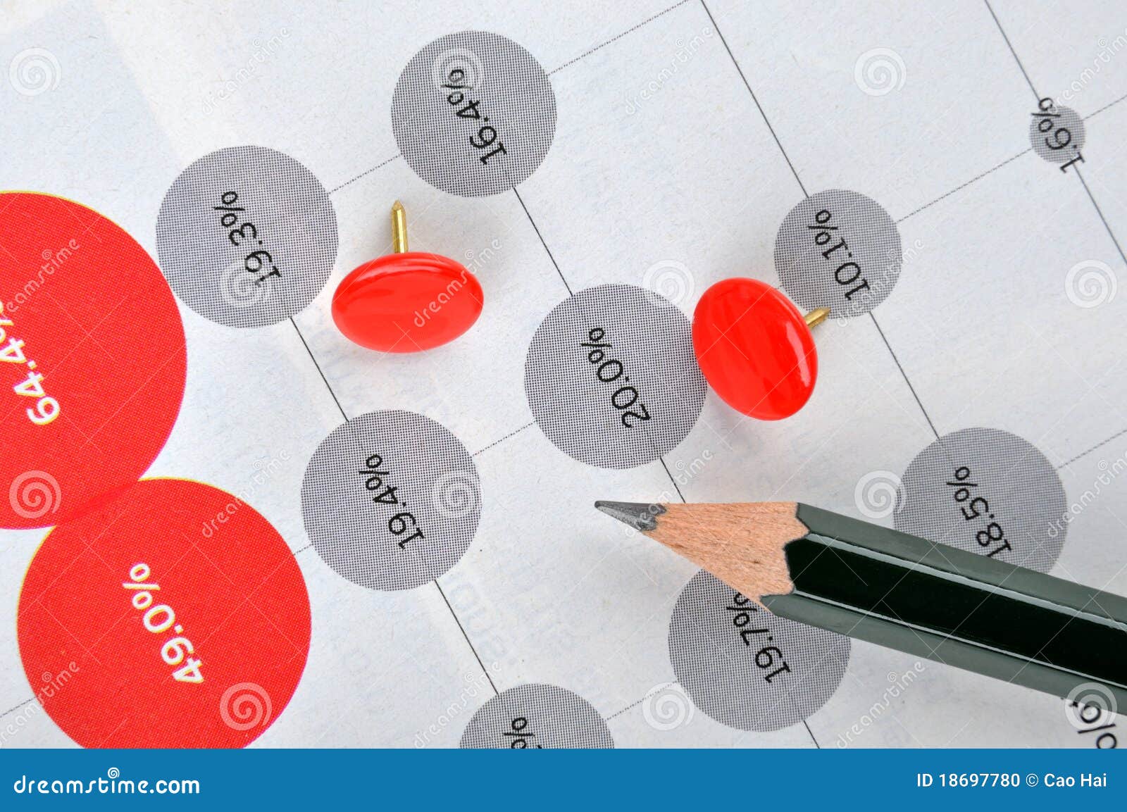 Business data and pencil stock photo. Image of development - 18697780