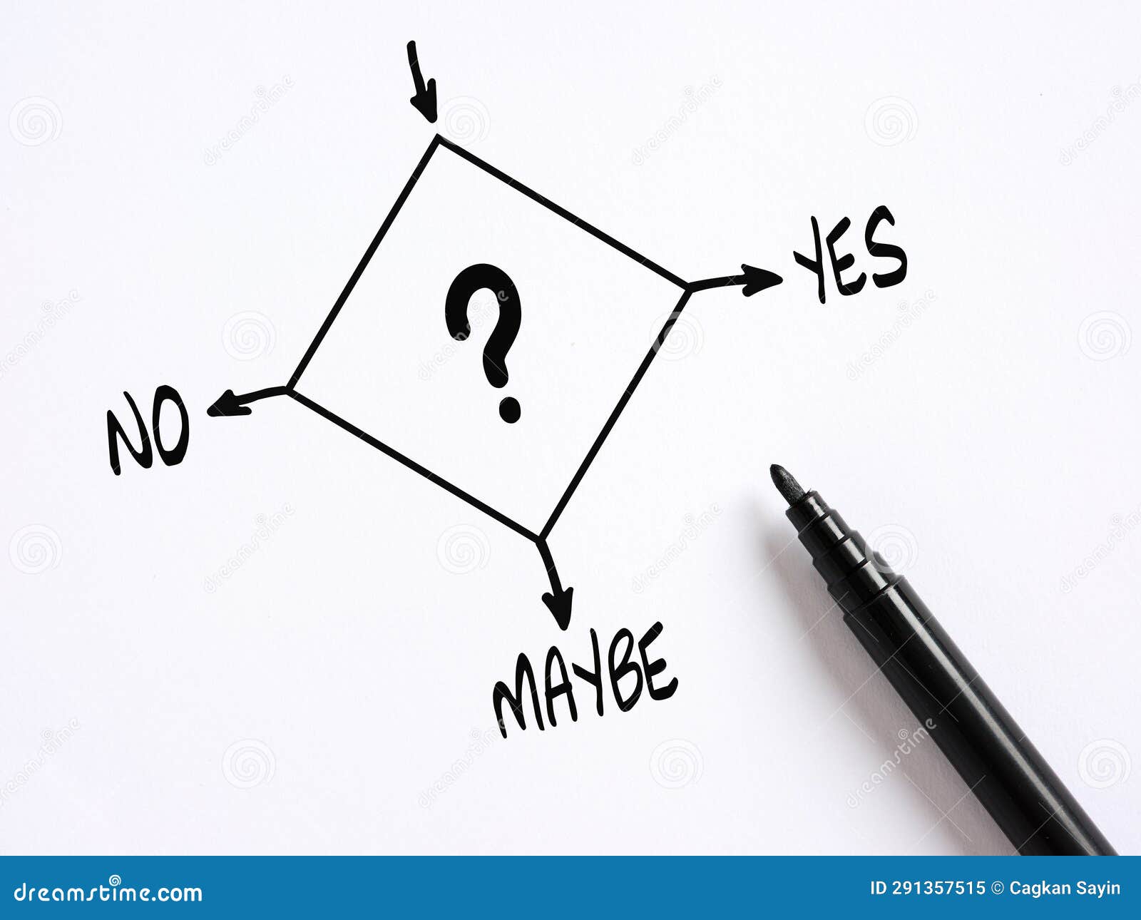 Business Decision Making. Choice between Yes, No or Maybe Options Stock ...