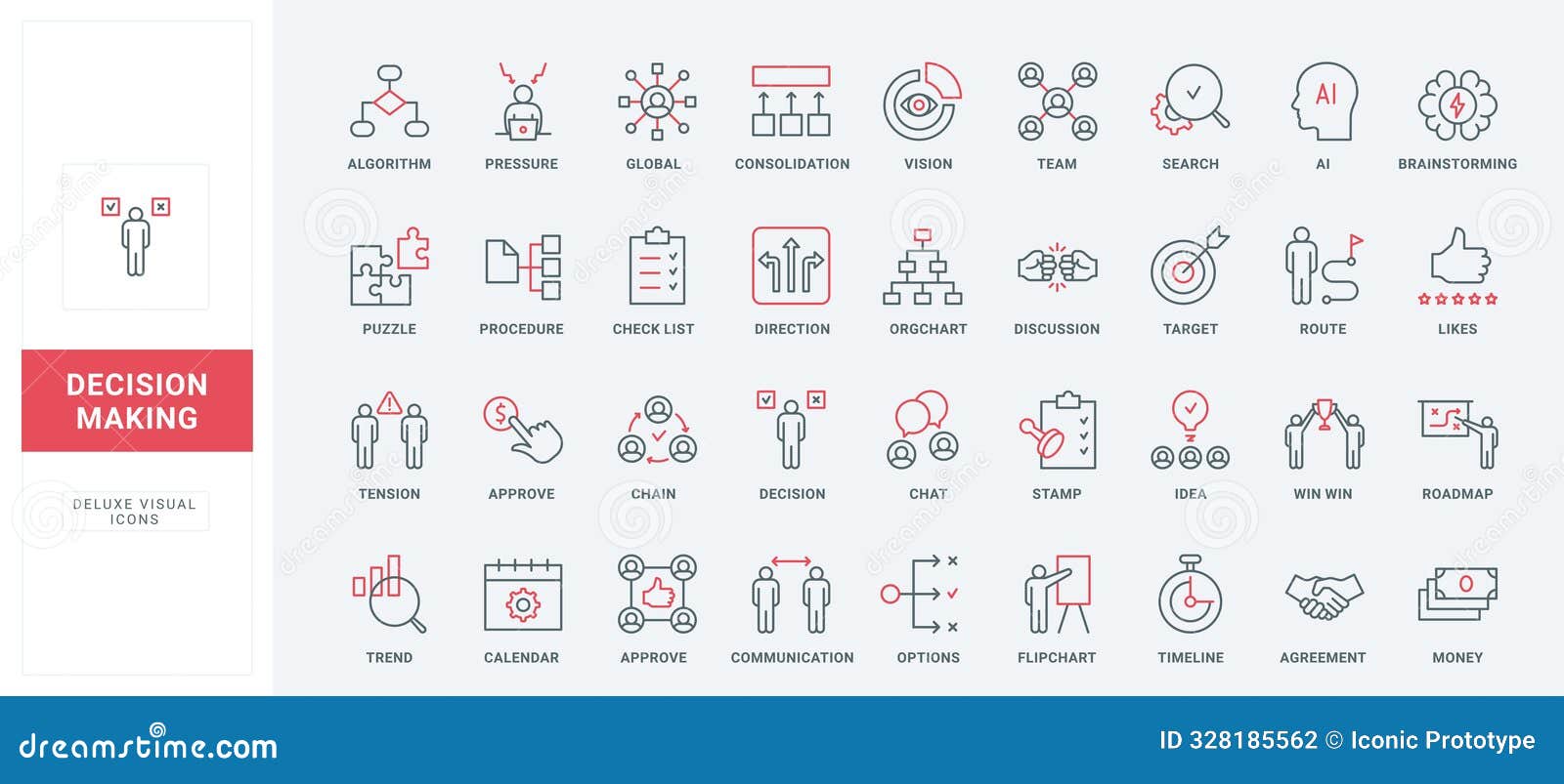 Business Decision Making in Team, Communication Structure, Algorithm ...