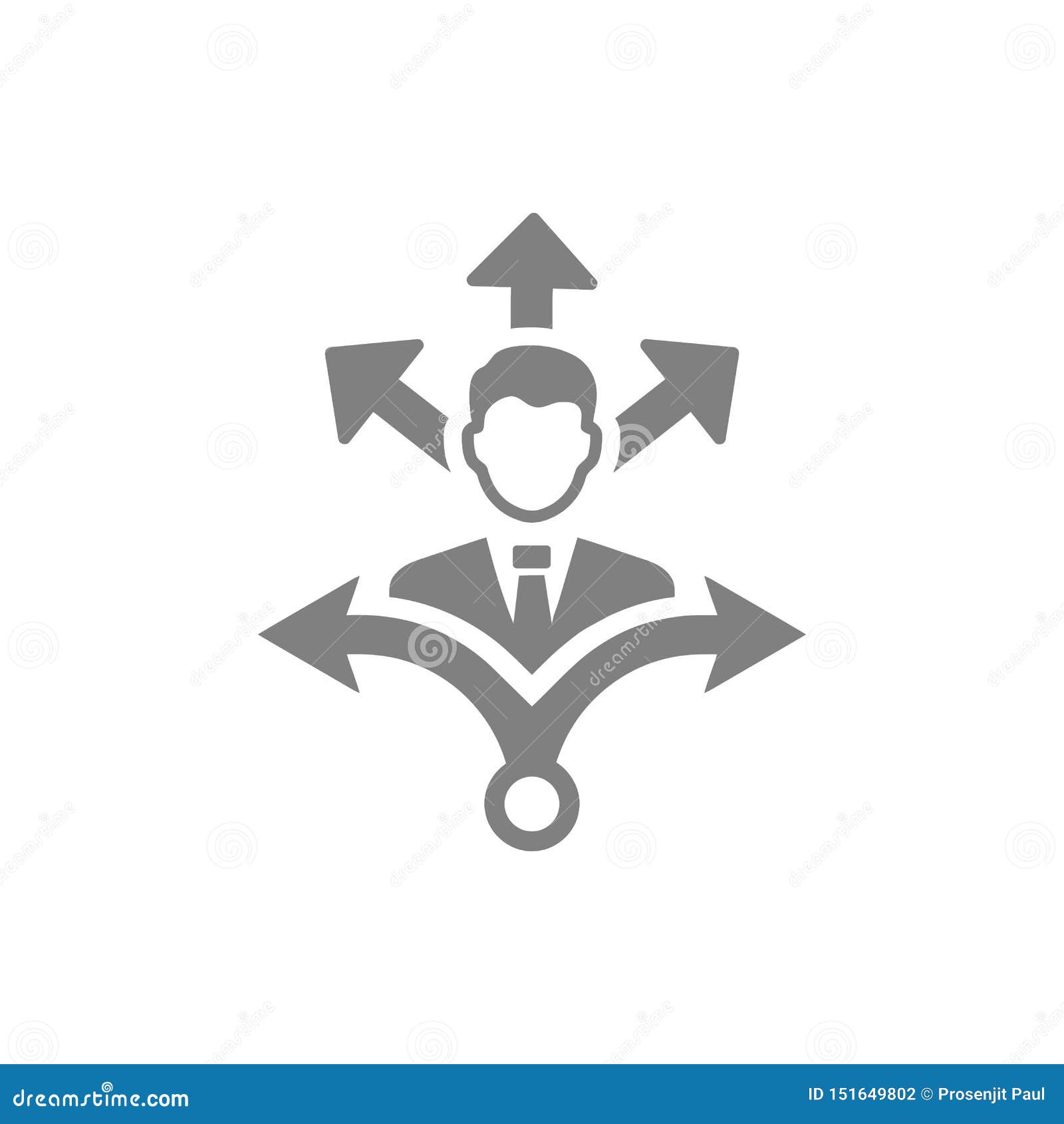 Business Decision, Business Plan, Decision Making, Management, Team ...