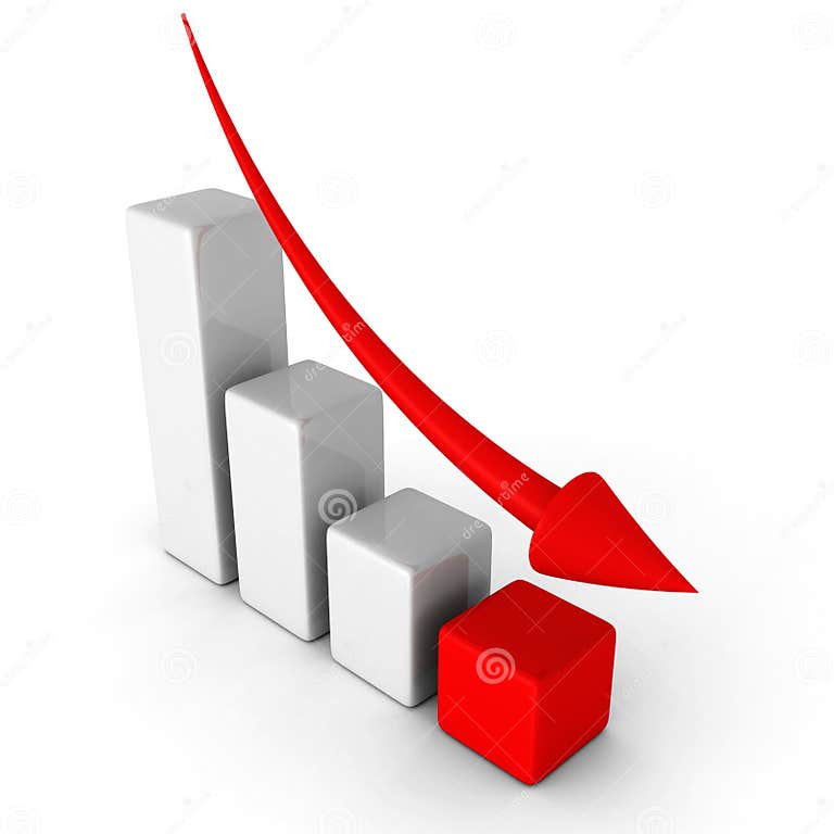 Business Decline Chart Graph with Falling Arrow Stock Image - Image of ...