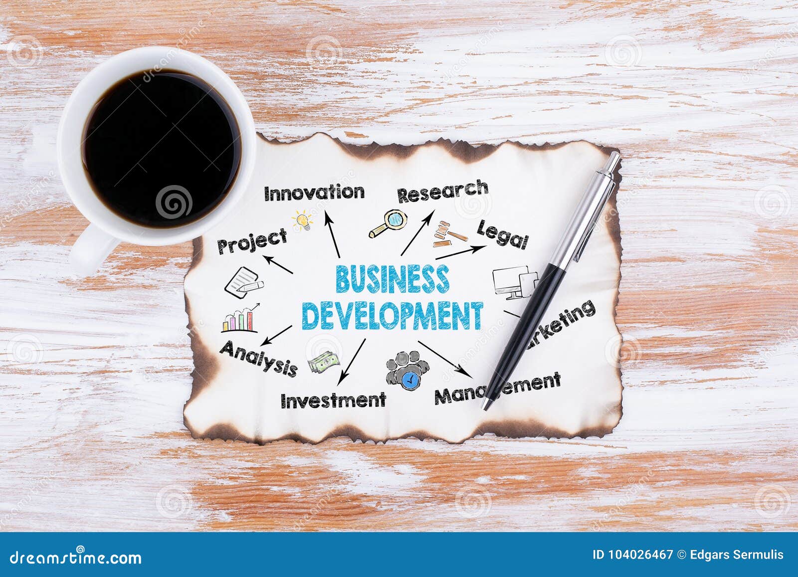 Business Development Concept. Chart with Keywords and Icons Stock Image ...