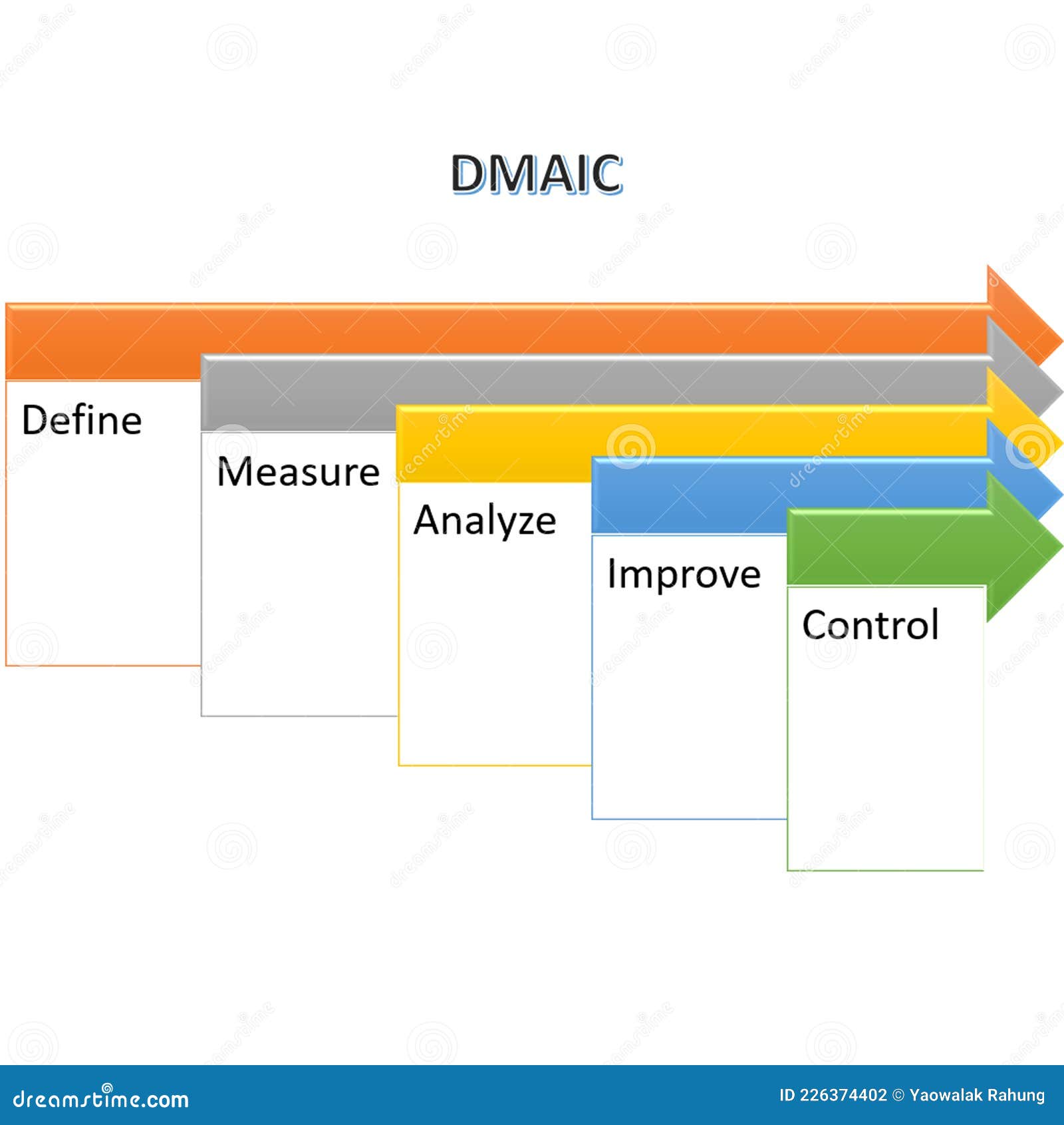 Business Development Concept Stock Illustration - Illustration of ...