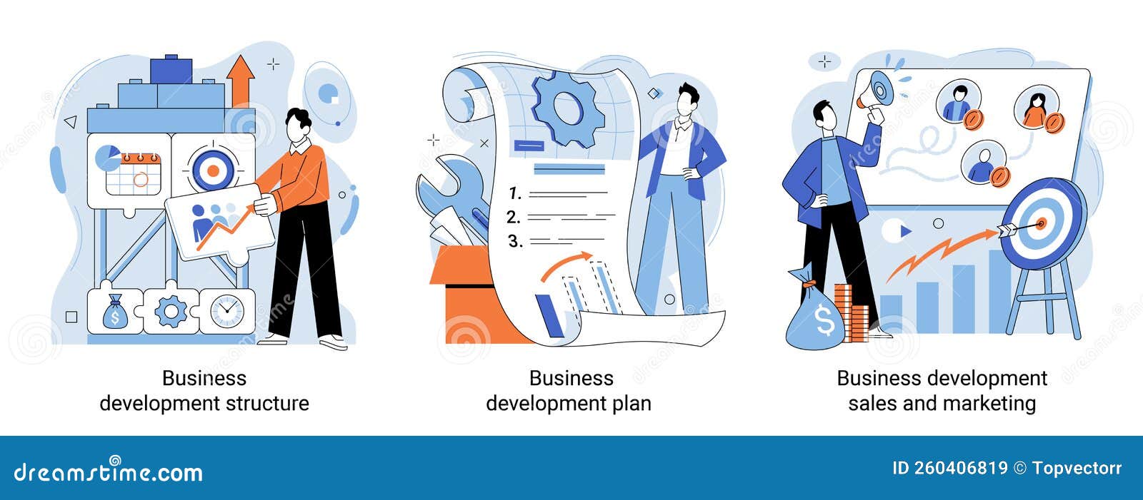 Business Development Sales and Marketing Plan. Making Structure of ... Business Development Sales and Marketing Plan. Making Structure of ...