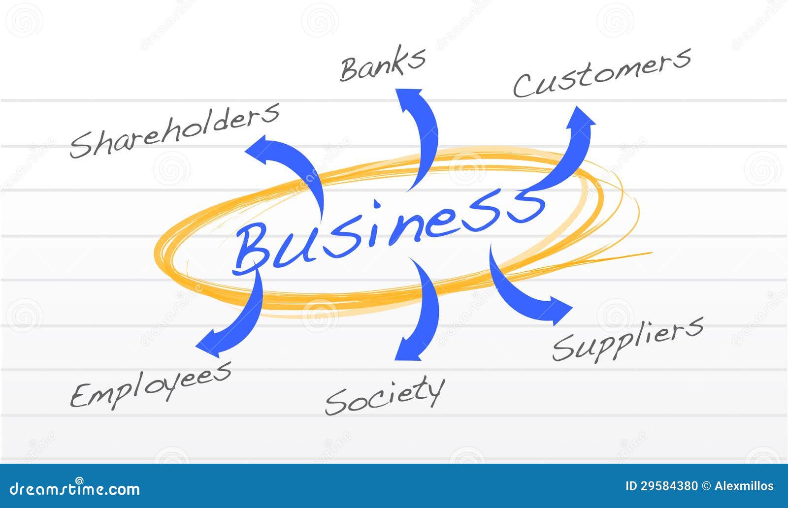 Business Diagram Relationship with Company Stock Illustration ...