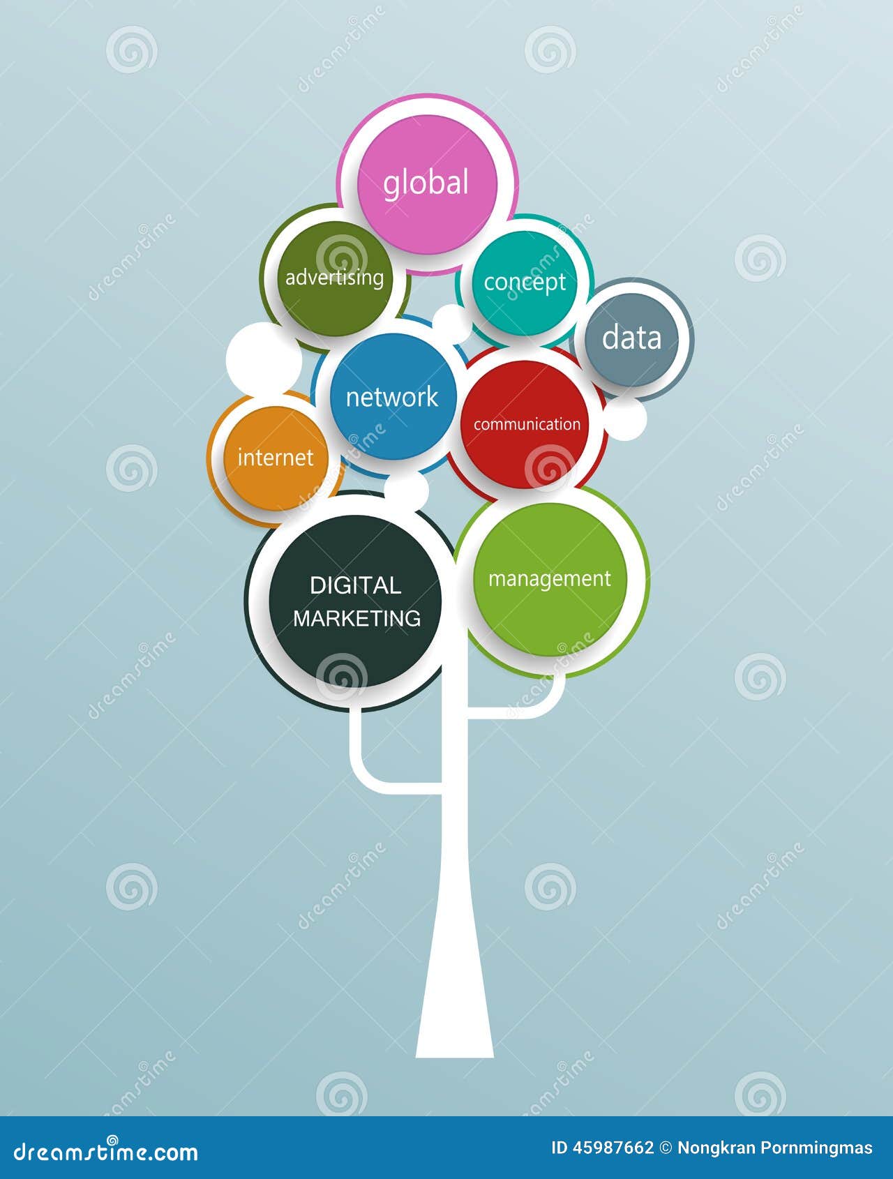 Business Digital Marketing Concept and Abstract Tree Shape Stock Vector ...